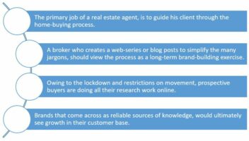 How brokers can build brand image by helping clients with real estate terms
