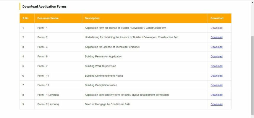 NUDA: All about Nellore Urban Development Authority | Housing News