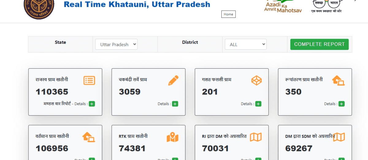 Bhulekh UP: How to check land records on Bhulekh Uttar Pradesh?