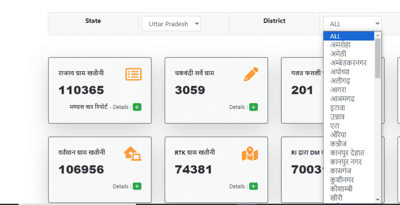 Bhulekh UP: How to check land records on Bhulekh Uttar Pradesh?