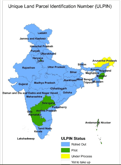 All about Unique Land Parcel Identification Number